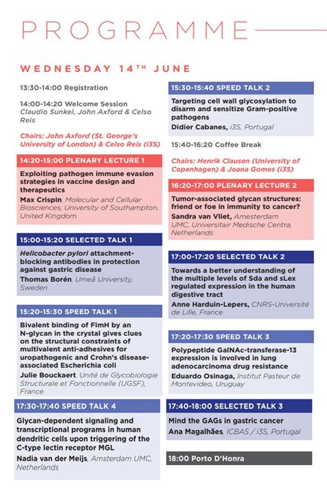 Celso Reis On Linkedin 15th Jenner Glycobiology And Medicine Porto Portugal Day 1