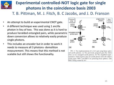 Ppt Quantum Logic And Quantum Gates With Photons Powerpoint Presentation Id1144504