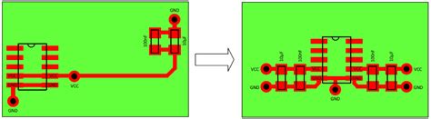 Gigabit Ethernet 101 Basics To Implementation Blogs Altium