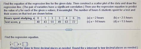 Solved Find The Equation Of The Regression Line For The