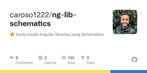 Github Caroso1222ng Lib Schematics 🔥 Easily Create Angular