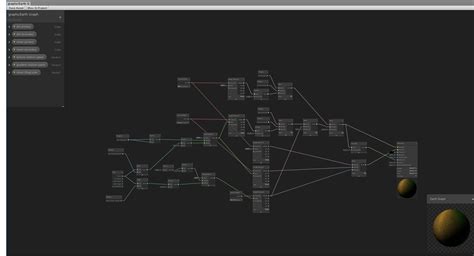 unity shader graph uv distortion