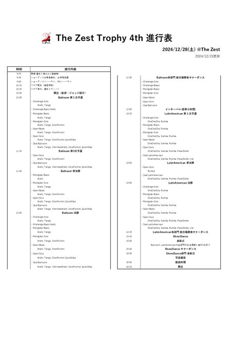 The Zest Trophy 4thのタイムテーブル The Zest