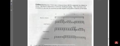 solved problem question 31 a three span continuous beam