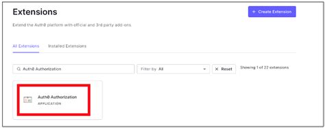 Building Saml Federation For Amazon Opensearch Service With Auth0 Aws Architecture Blog