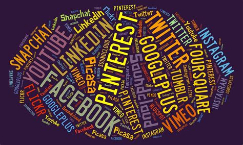 Mídia Social Tag Nuvem Imagens Grátis No Pixabay Pixabay