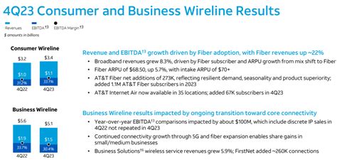 January 2024 Ieee Comsoc Technology Blog