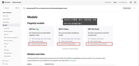 Openai Api Key 购买、api 代充值服务：gpt 4 Api，稳定可靠，开发必备 Chatgpt123