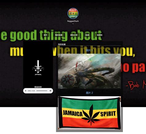 如何使用HTML制作个人网站如何搭建个人博客 html个人网站设计 CSDN博客