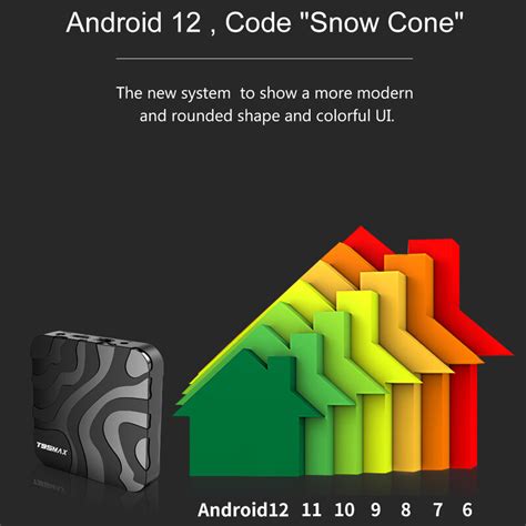 Lemfo T95 Max Smart Android Tv Decodificador Android 12 4gb Ram 64gb Rom Allwinner H618 4k Hdr10