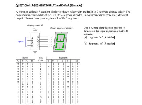 Solved Question 4 7 Segment Display And K Map 10 Marks A