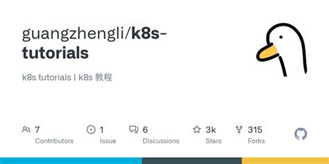 K8s Tutorials Service Md At Main Guangzhengli K8s Tutorials GitHub