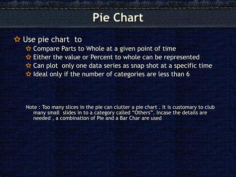 Simple Graph Types Ppt