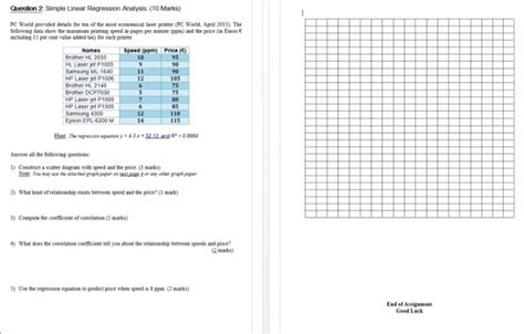 Question 2 Simple Linear Regression Analysis 10