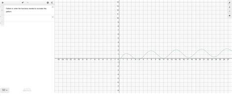Solved Pattern 4 Enter The Functions Needed To Recreate Chegg