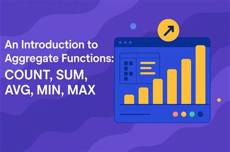 An Introduction To Aggregate Functions Count Sum Avg Min Max By