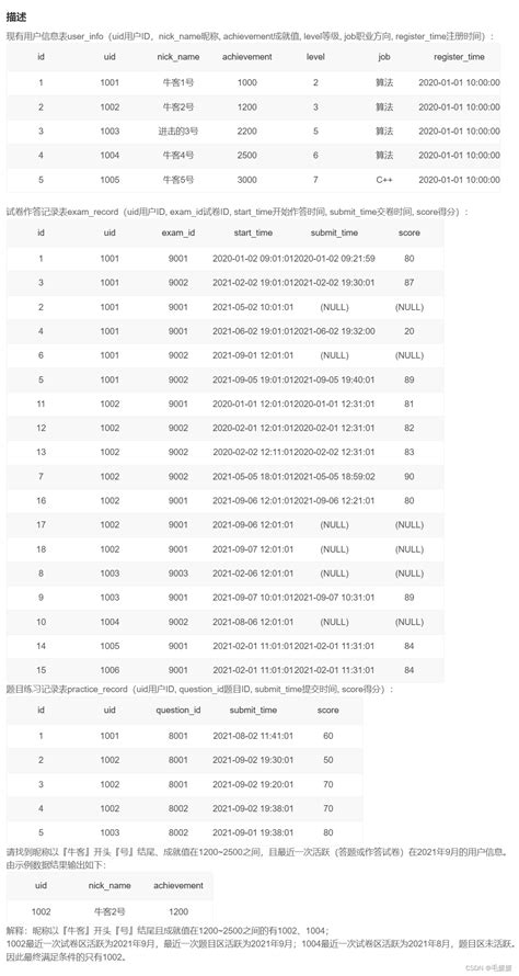 牛客网sql训练4—sql进阶挑战 牛客网 sql进阶 csdn博客