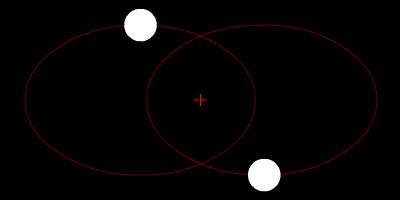 Physics Pages Of Prof A W Peet