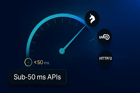 Onnx Model Deployment What Is Onnx How To Generate Onnx By Ling Huang Medium