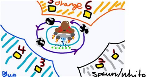 Dsc Map Album On Imgur