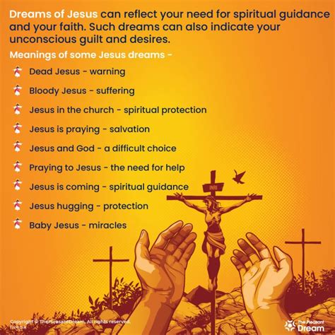 Dreams Of Jesus Does That Indicate Any Divine Guidance