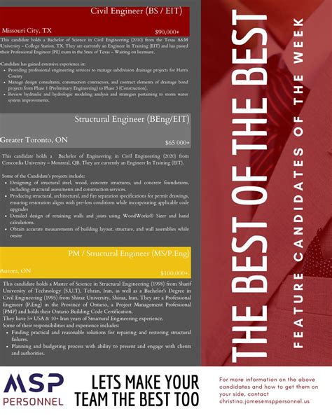 Civilengineer Engineerintraining Texas Structuralengineer Ontario