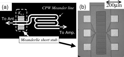 Figure 12 From Design Of On Chip Coplanar Waveguide Matching Circuit