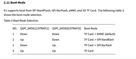 boot selection switch bpi f3 bpi cm6 spacemit k1 banana pi single