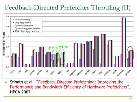 15 740 computer architecture lecture 24 prefetching ppt download