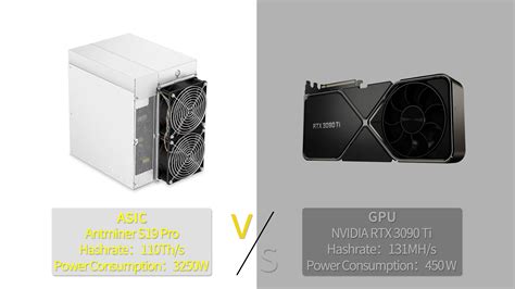 What Is The Difference Between Asic And Gpu Cryptocurrency Mining