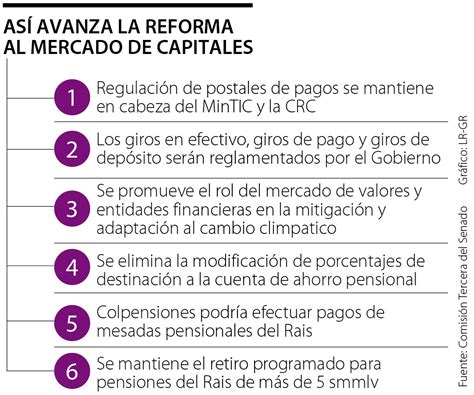 Aprueban En Primer Debate Reforma Al Sistema De Pagos Y Mercado De Capitales