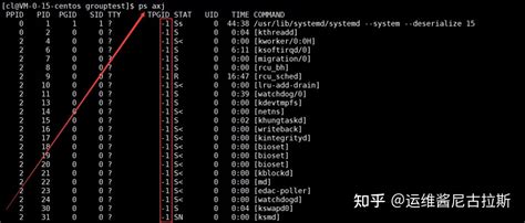 守护进程介绍 Csdn博客