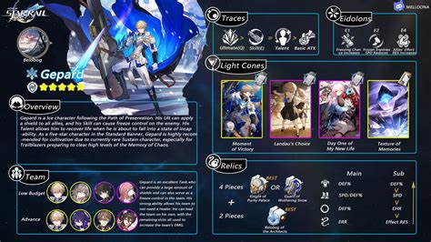 Hoyolab Official Community