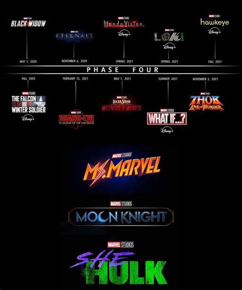 ขอบสหนัง สรุปเรื่องราว Marvel Phase 4 ทั้งหมด