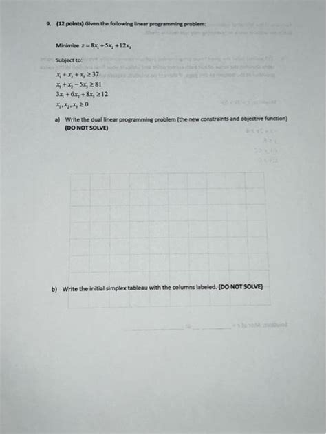 Solved 9 12 Points Givon The Following Linear Programming