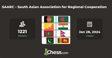 Saarc South Asian Association For Regional Cooperation Chess Club