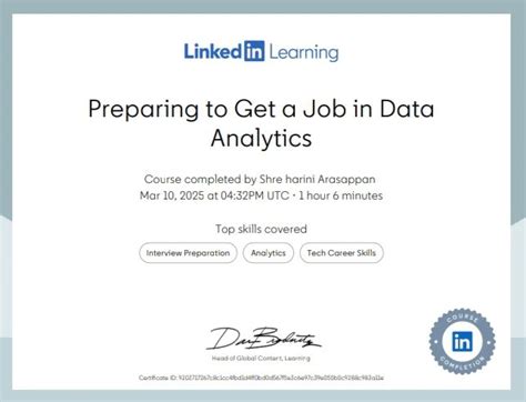 Dataanalytics Linkedinlearning Careerstart Learningjourney Shre Harini Arasappan