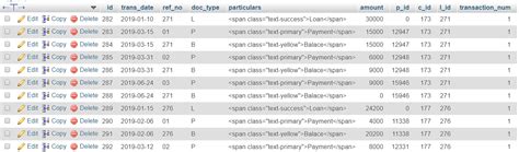 Sql How To Select Last Record In Group By Using Mysql Stack Overflow