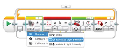 How To Program A Light Sensor In Robotc Networksdax How To Program A Light Sensor In Robotc Networksdax