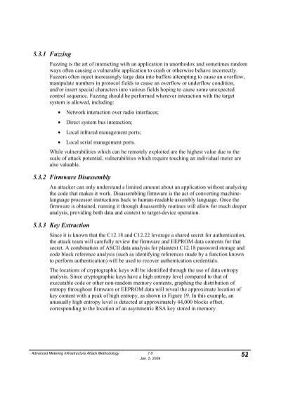 5 3 1 Fuzzing Fuzzing Is