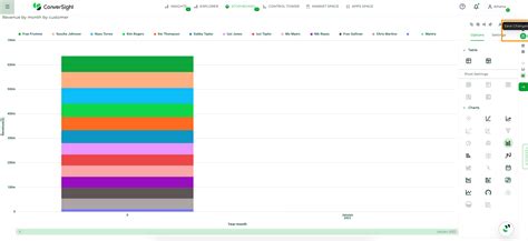 Storyboard — Conversight Documentation
