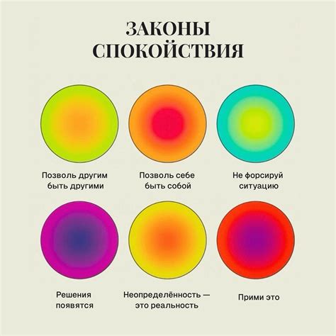 Пин от пользователя Pav N на доске Здоровье и Спорт в 2025 г Психо факты Медицинские цитаты