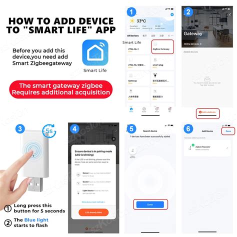 Tuya Zigbee Signal Repeater Usb Signal Amplifier Extender Zigbee Gateway Smart Home Devices