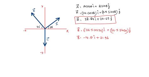 Solved Solve Without Using Matlab Given A B J K Find A B A