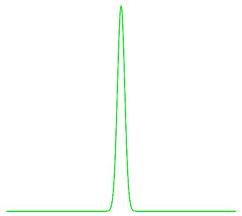 If We Consider A Discrete Binomial Distribution For A Very Large
