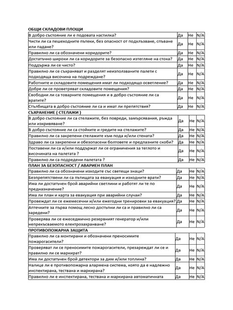 Checklist Warehouse Pdf