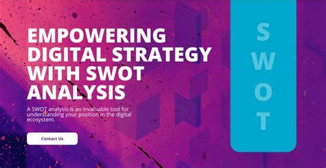 Tech Coding Labs On Linkedin Swotanalysis Strategicmanagement Businessagility