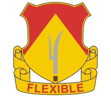US Army 94th Field Artillery Regiment Unit Crest Vector Files Etsy