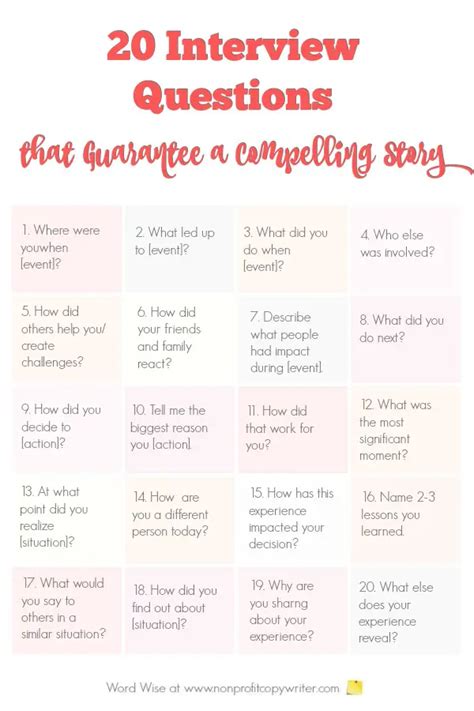 20 Interview Questions That Guarantee A Compelling Story