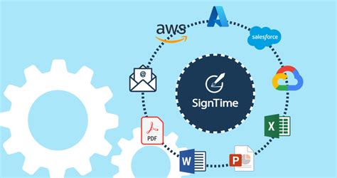 E Signatures Digital Transformations Last Mile